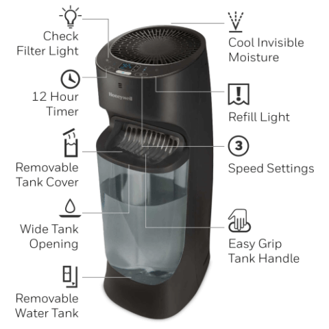 Top Fill Tower Humidifier With Digital Humidistat & Timer, HEV620 ...